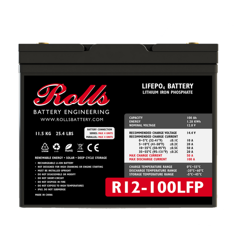 JR BOMB POPPER – Chasin’ Tides Tackle Shop